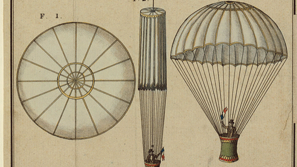 History of Skydiving - ISA